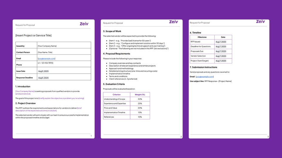 Free Procurement Rfp Template Free Download